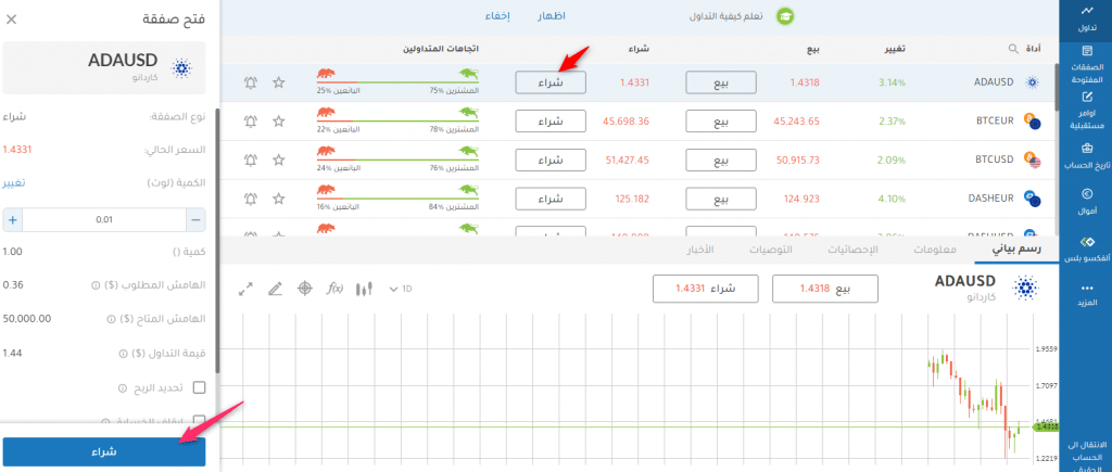 شرح Alvexo: مراجعة و اراء المستخدمين حول منصة الفكسو في 2025